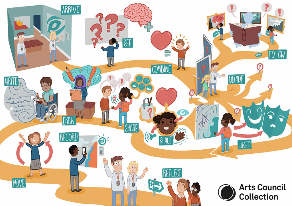 Arts Council Collection - Boo Yeah Illustration Services